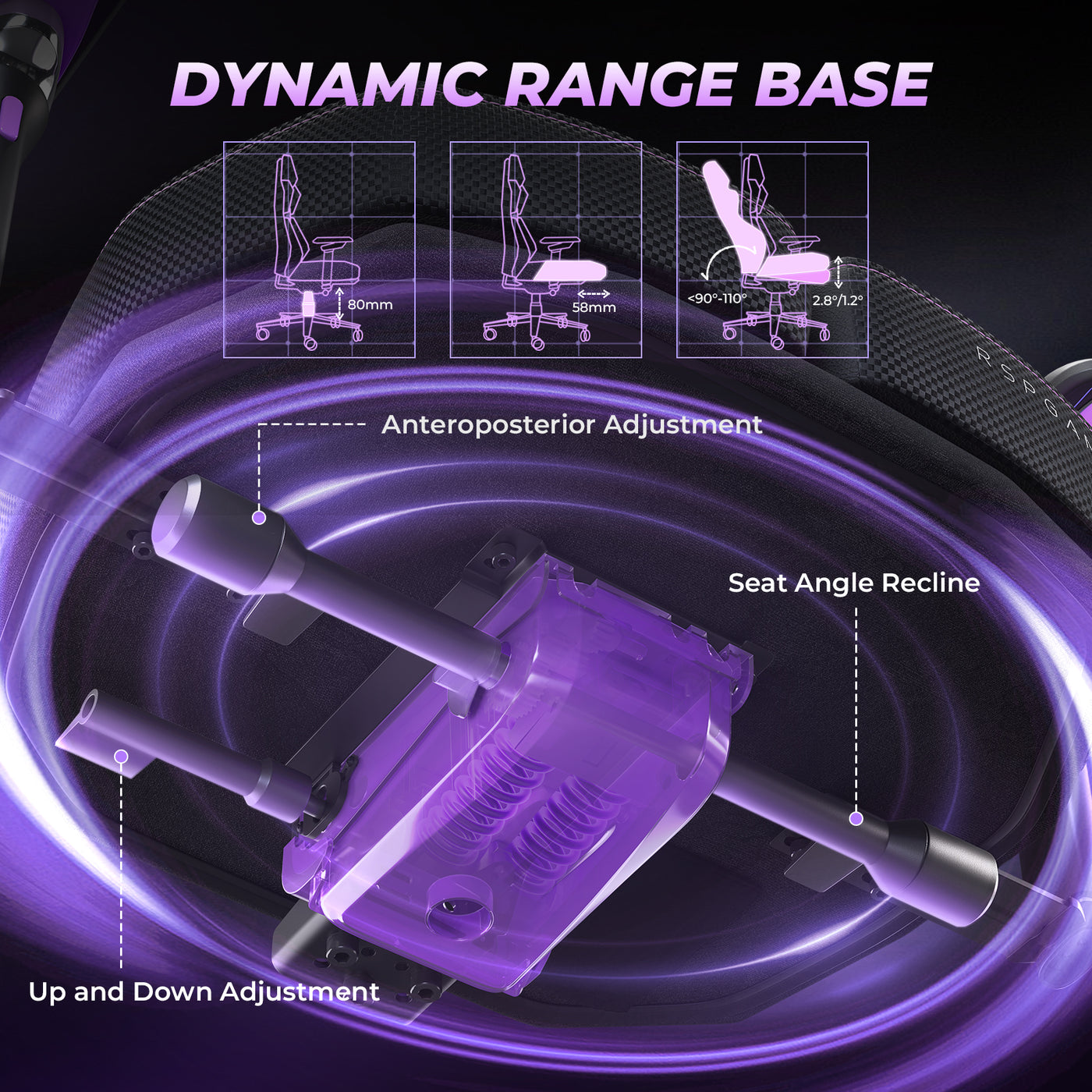 RSPGAME – Ready. Set. Play!